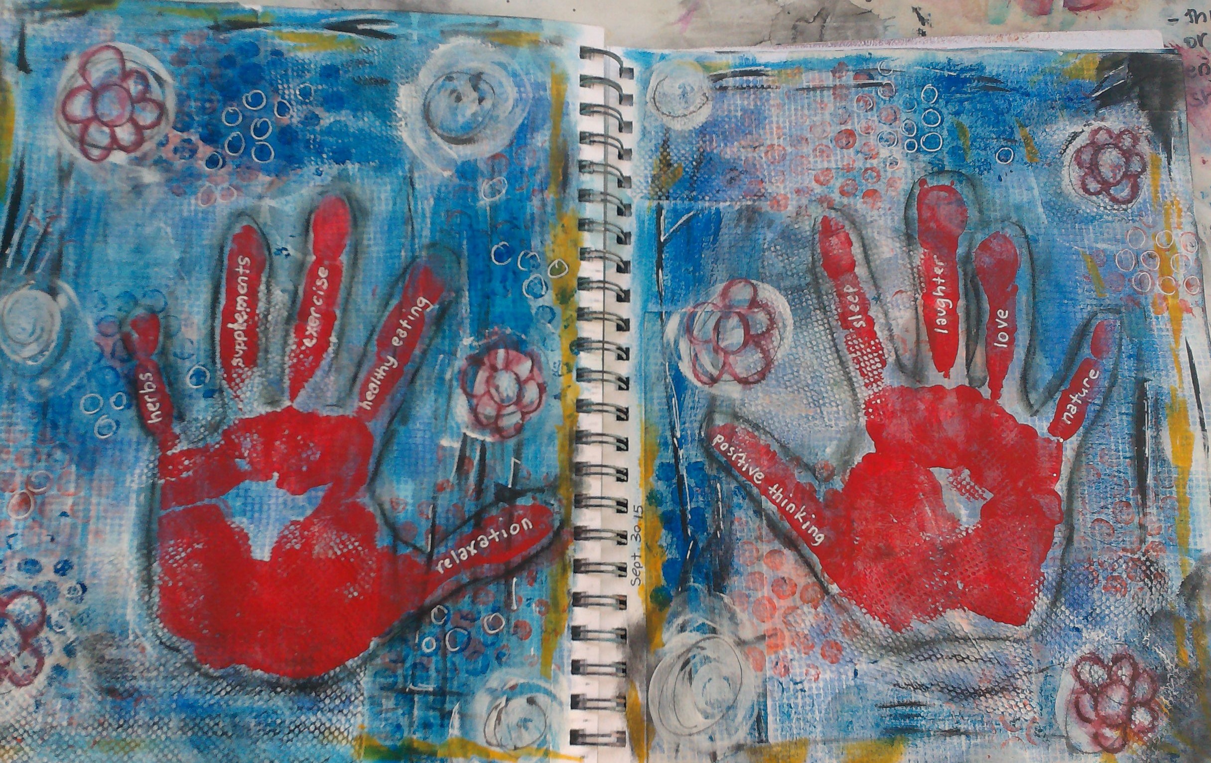 Creative Journal Pages | Welcome to Artsy Radish designs
